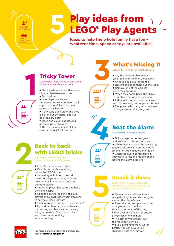 New #LetsBuildTogether LEGO Hub launches - Brick Brains