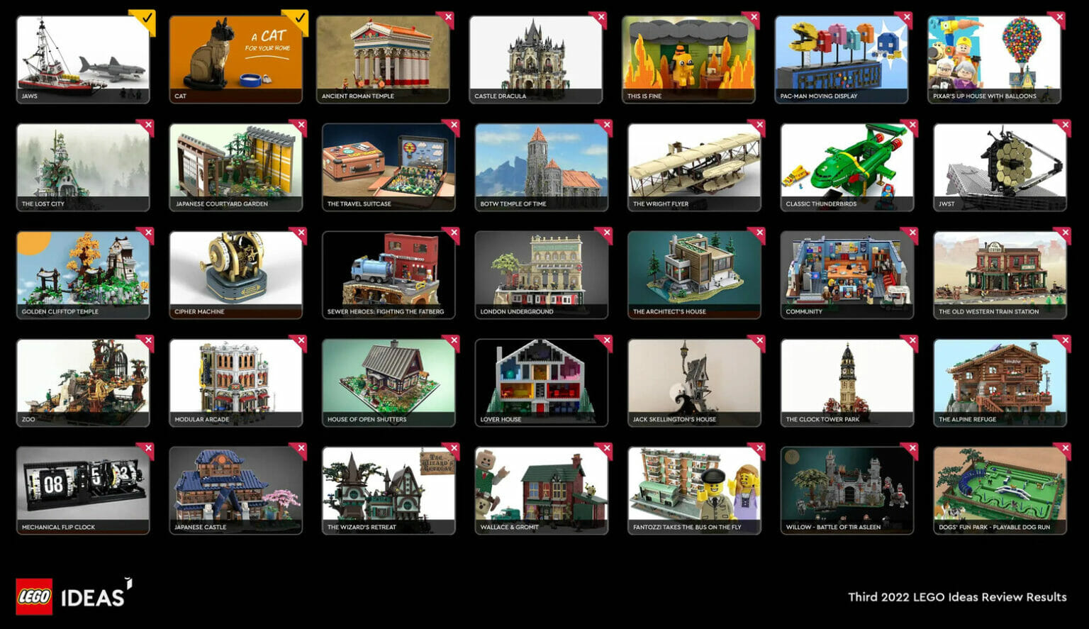 Celebrating Creativity: Highlights from LEGO's Third 2022 Review Unveil ...